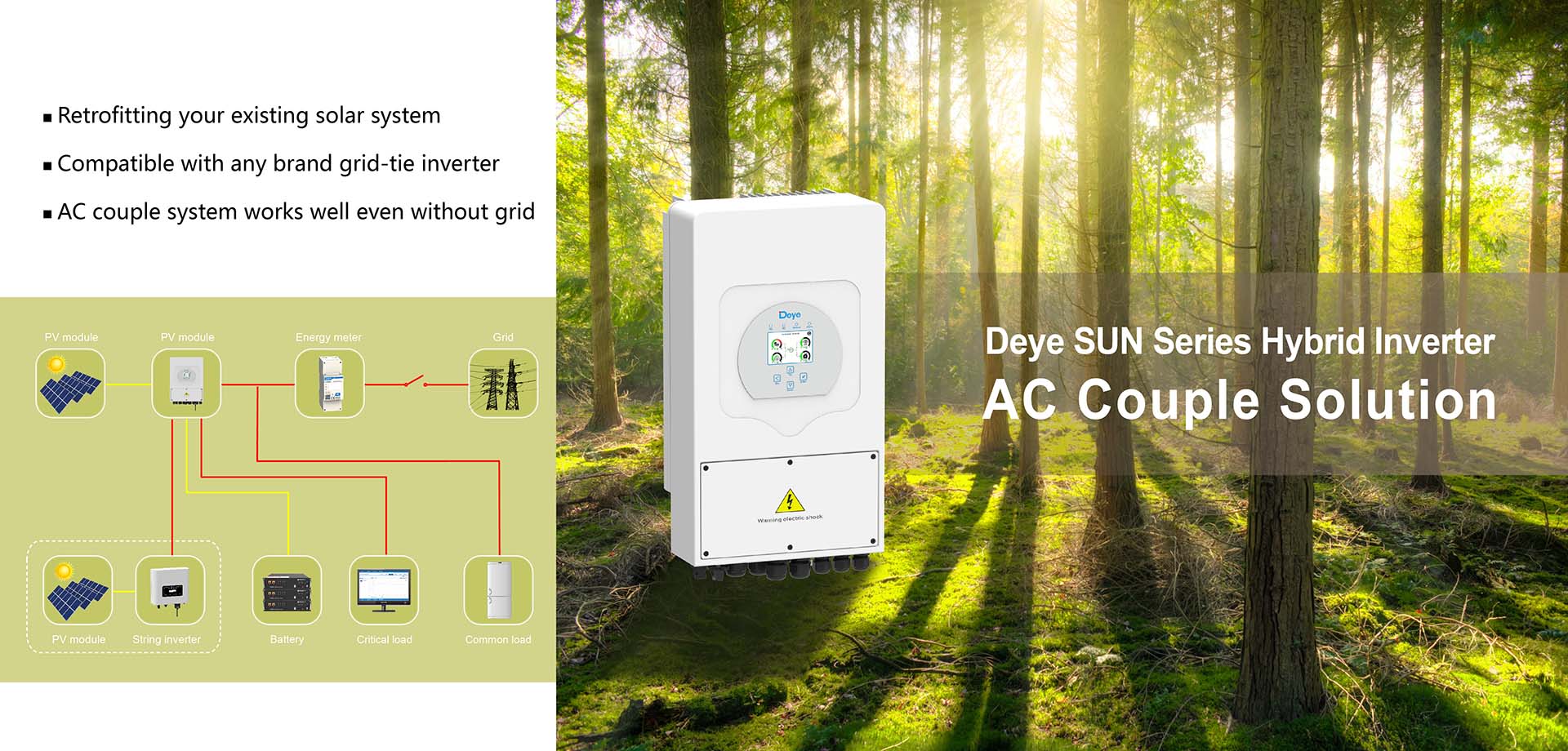 NingBo Deye Inverter Technology Co.,Ltd.