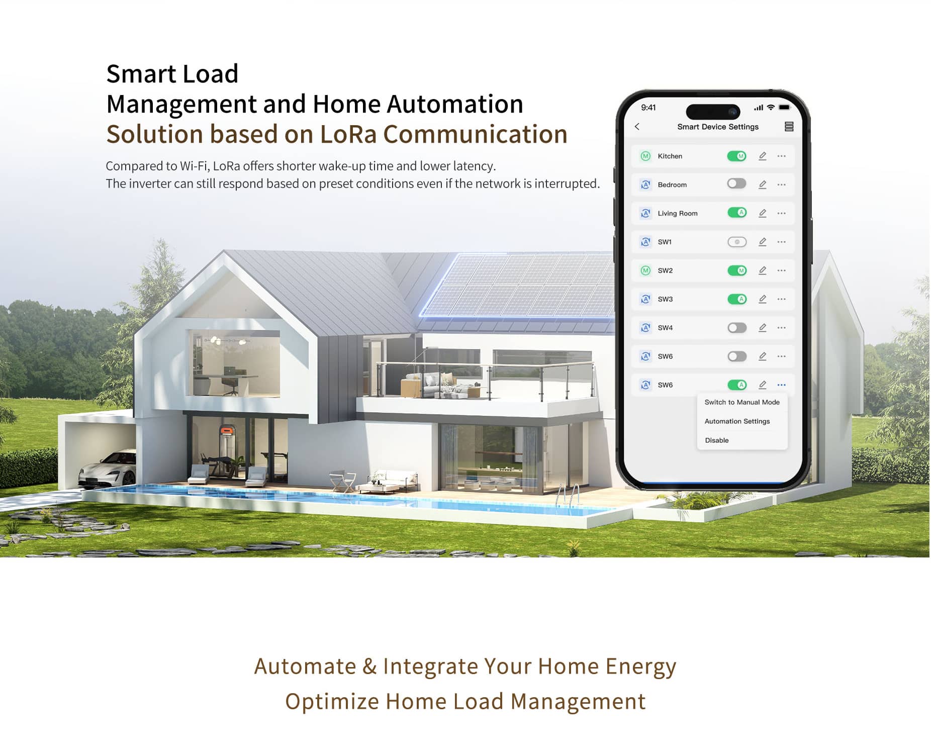 Wireless energy management system Inverter Company, Supplier | Deye ...