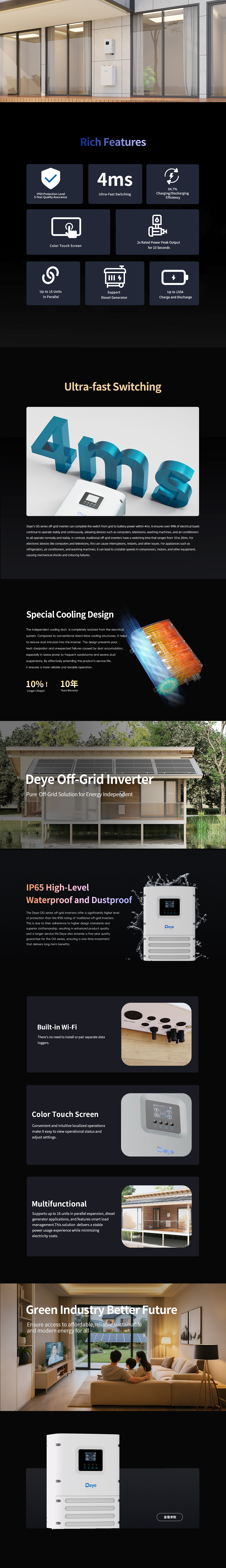 SUN-3/3.6/5/6K-OG01LP1-EU-AM2 Inverter Company, Supplier | Deye ...
